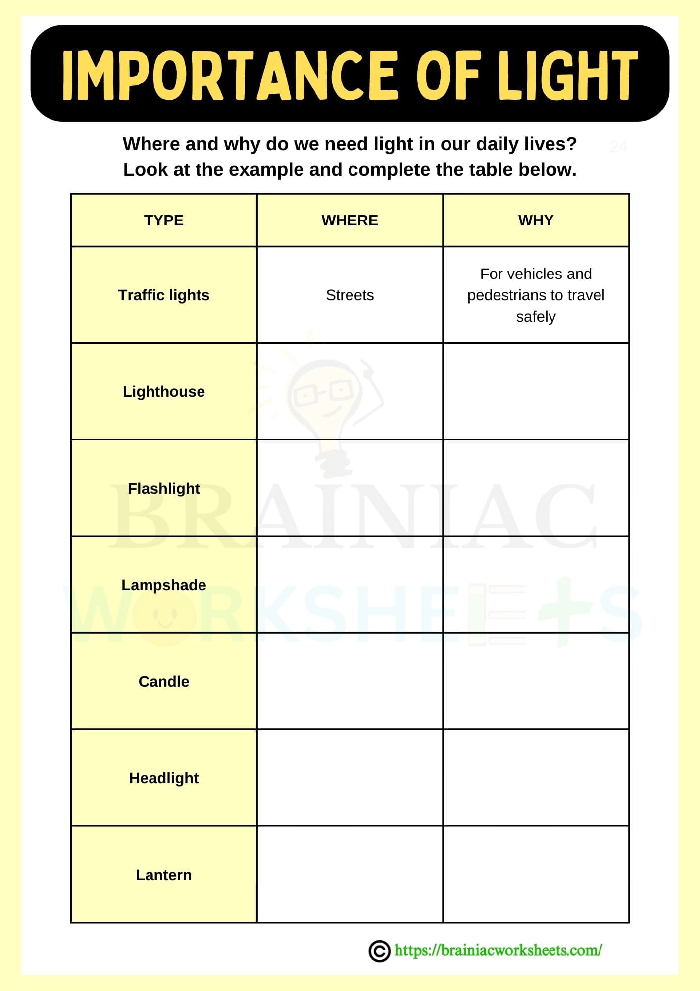 Importance of Light Science Worksheet For Class 5 - Brainiac Worksheets