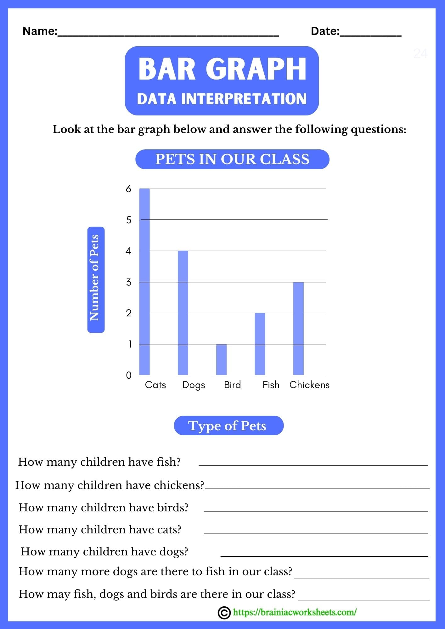 Data Interpretation Bar Graph Maths Worksheet For Class 5 - Brainiac Worksheets